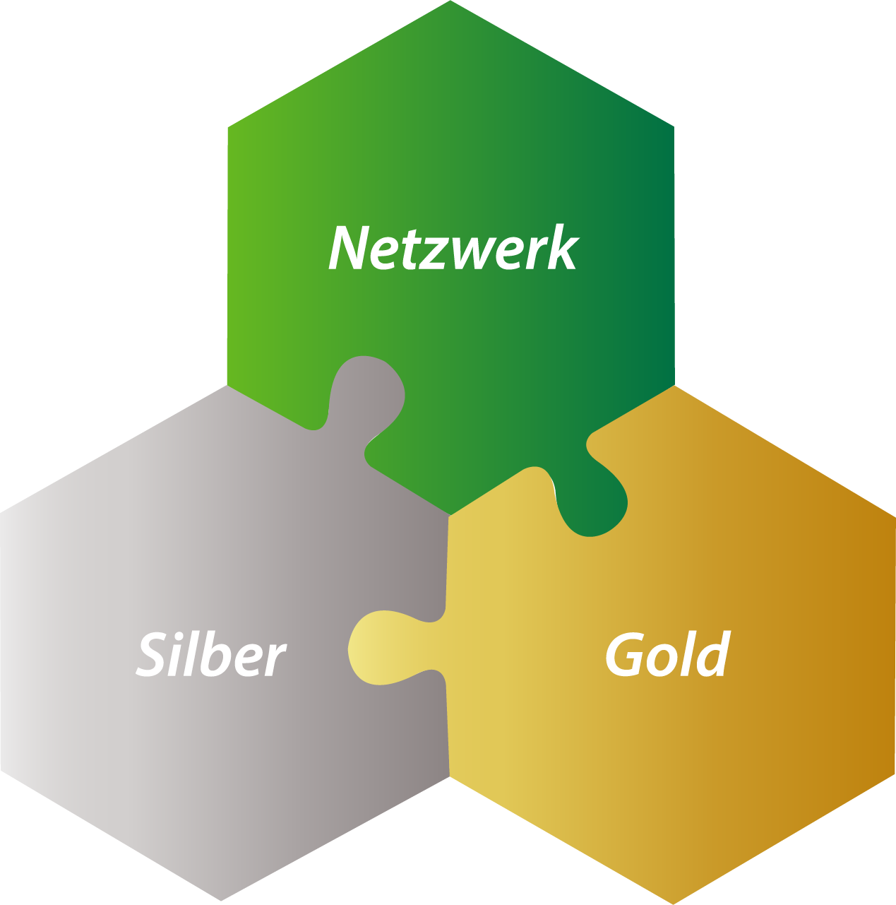 BVAEB Versicherungsanstalt öffentlich Bediensteter, Eisenbahnen und Bergbau